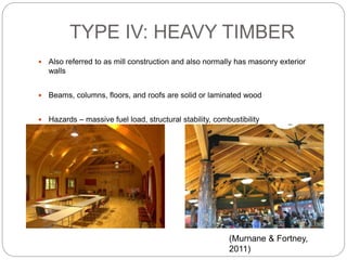 Building Construction and the Fire Service | PPTX | Construction ...