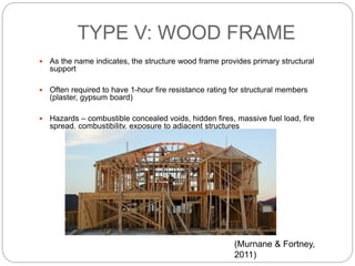 Building Construction and the Fire Service | PPTX