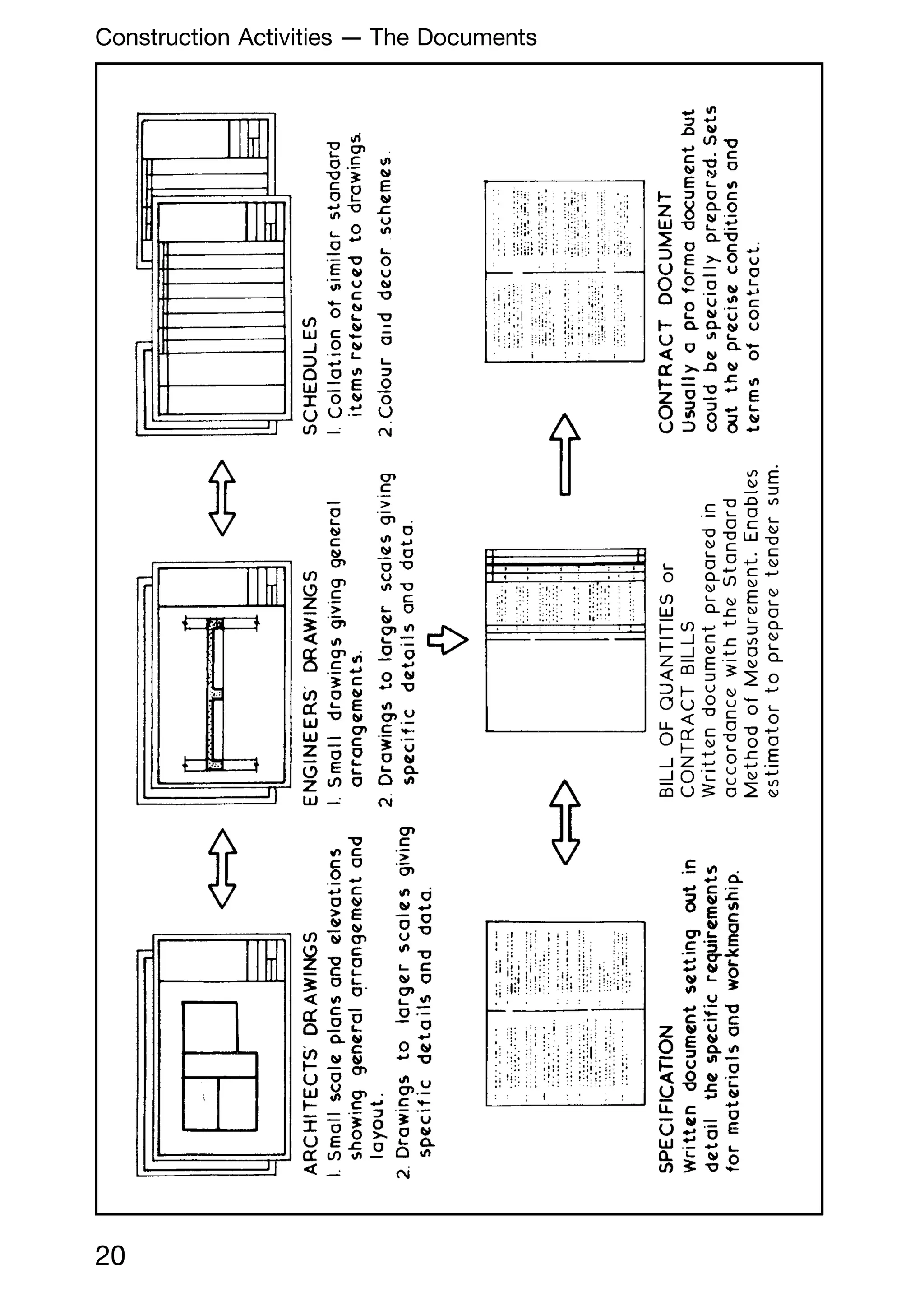 BUILDING CONSTRUCTION HANDBOOK Tenth edition | PDF