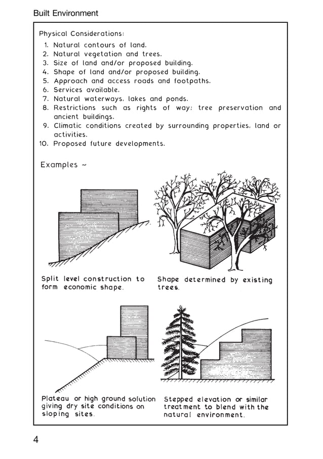 BUILDING CONSTRUCTION HANDBOOK Tenth edition | PDF | Drawing and ...