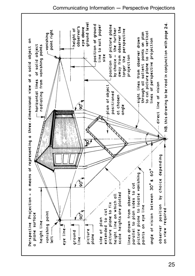BUILDING CONSTRUCTION HANDBOOK Tenth edition | PDF