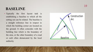Building construction layout | PPTX