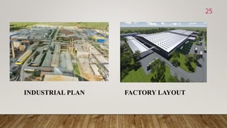 Building construction layout | PPTX