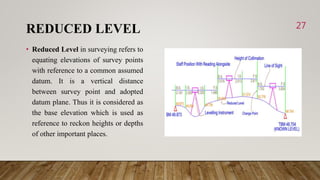 Building construction layout | PPTX