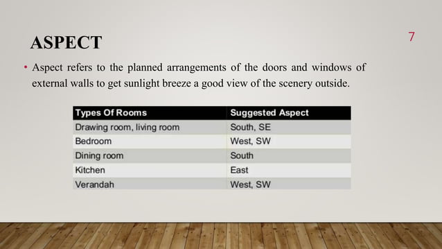 Building construction layout | PPTX