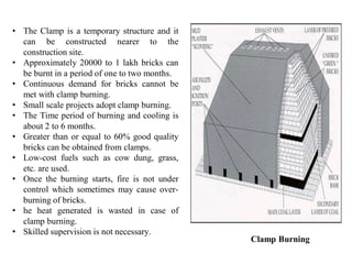 Building construction materials - brick | PDF
