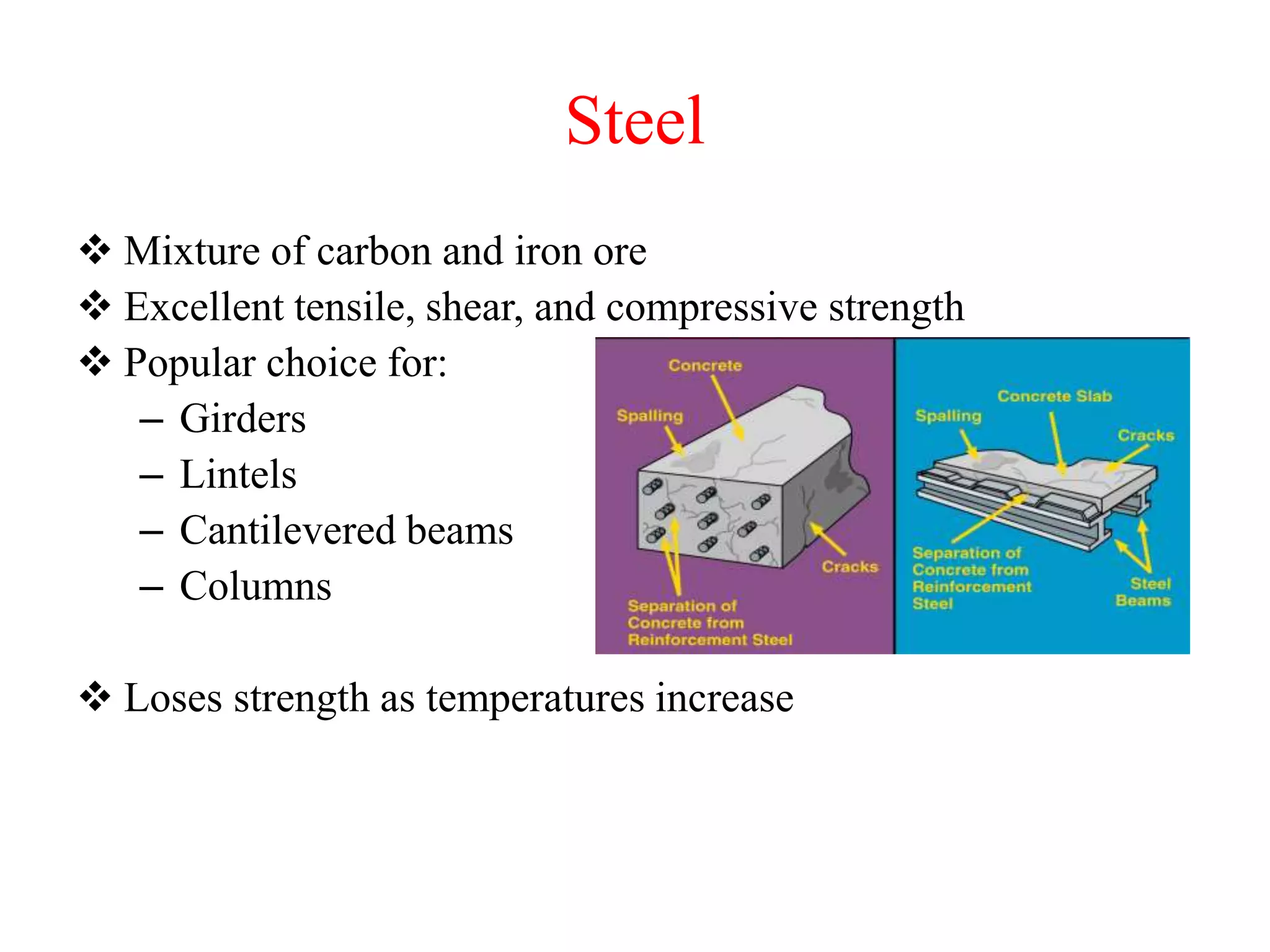 Building construction ppt | PPTX