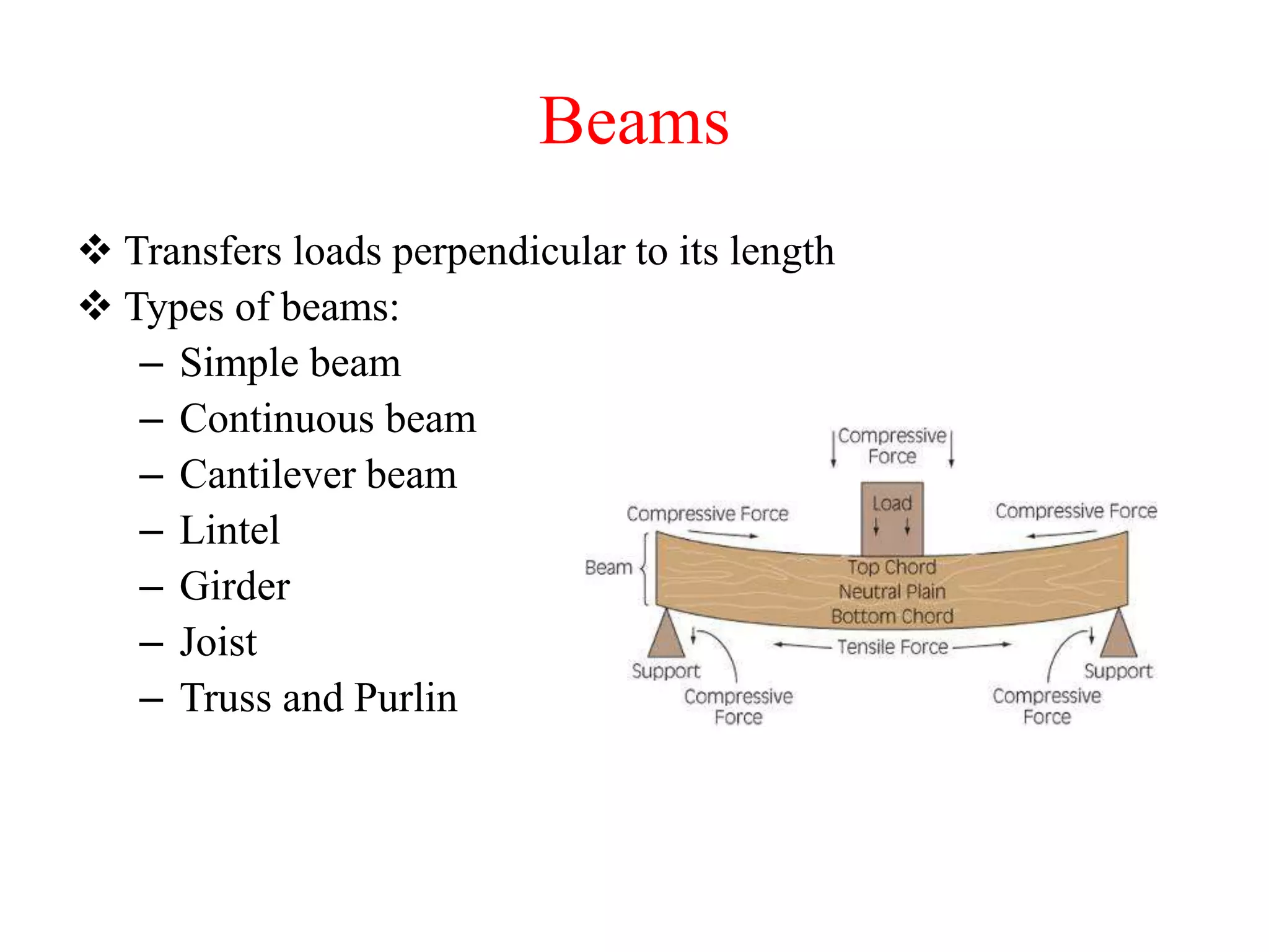 Building construction ppt | PPTX