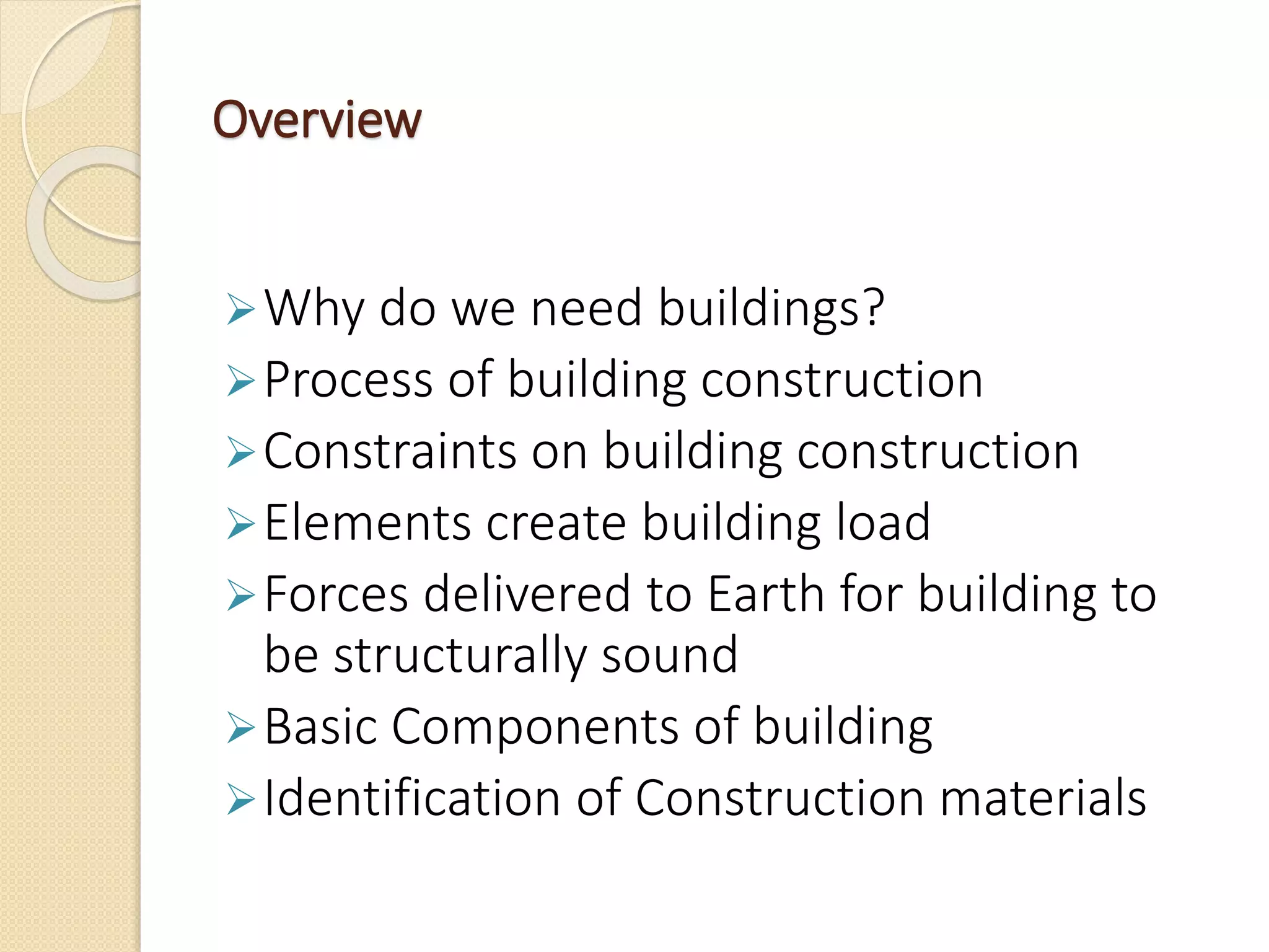 building construction ppt.pptx