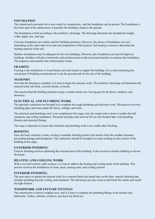 BUILDING CONSTRUCTION PROCESS FROM START TO FINISH 1.docx