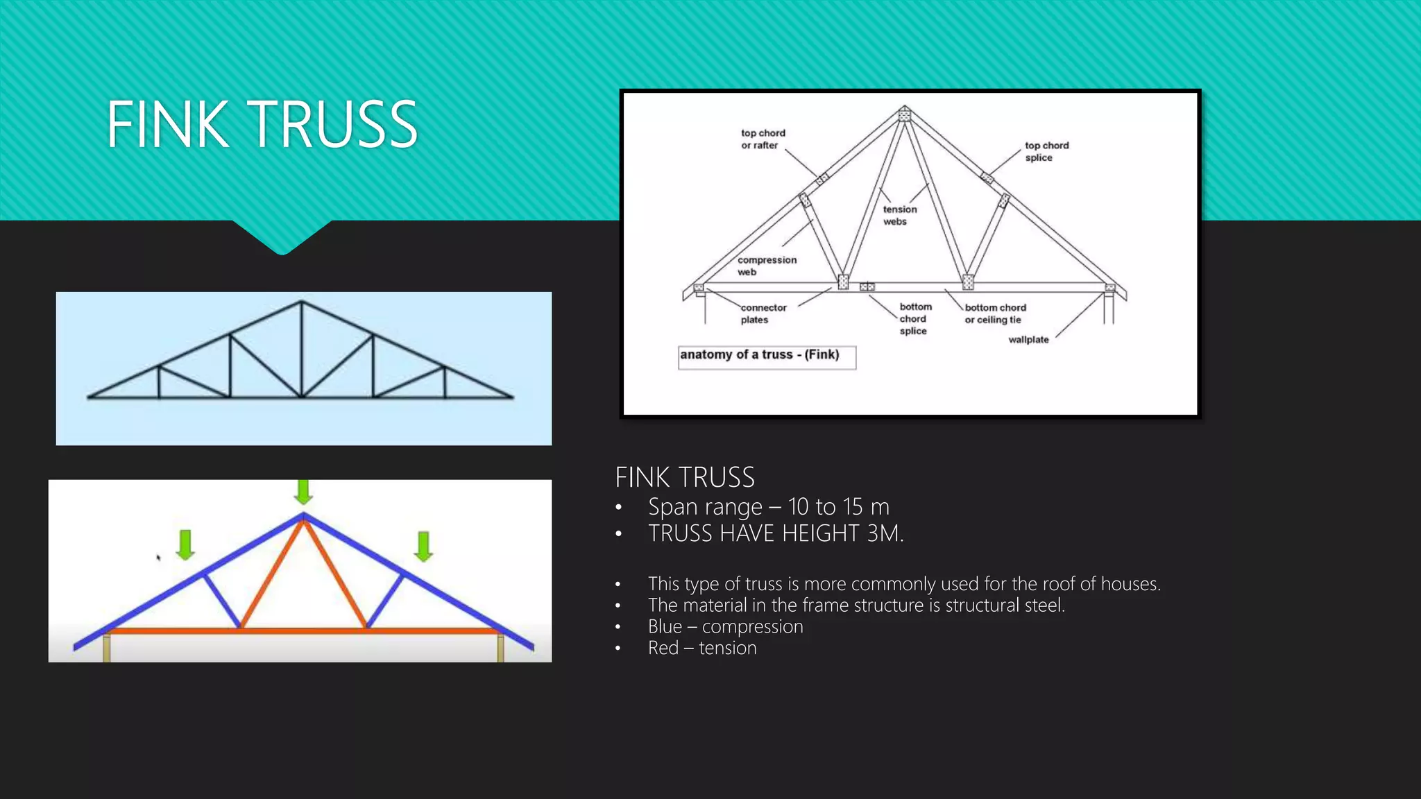 TYPE OF STEEL TRUSS | PPTX