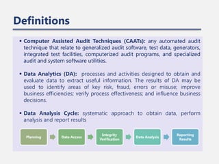 Building continuous auditing capabilities | PDF