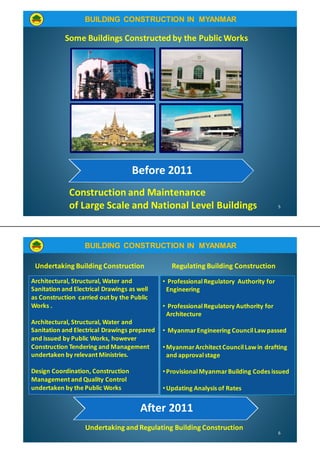 Building contruction and housing sector in myanmar 2014 | PDF