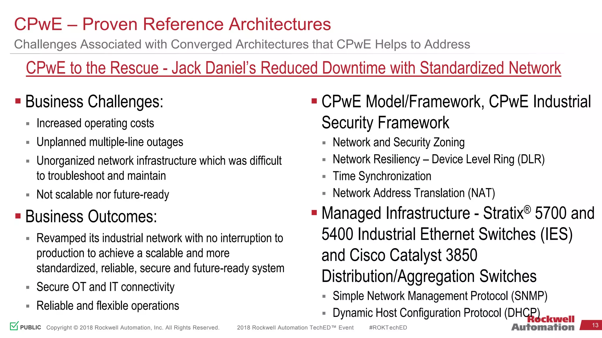 Building converged plantwide ethernet architectures | PPTX