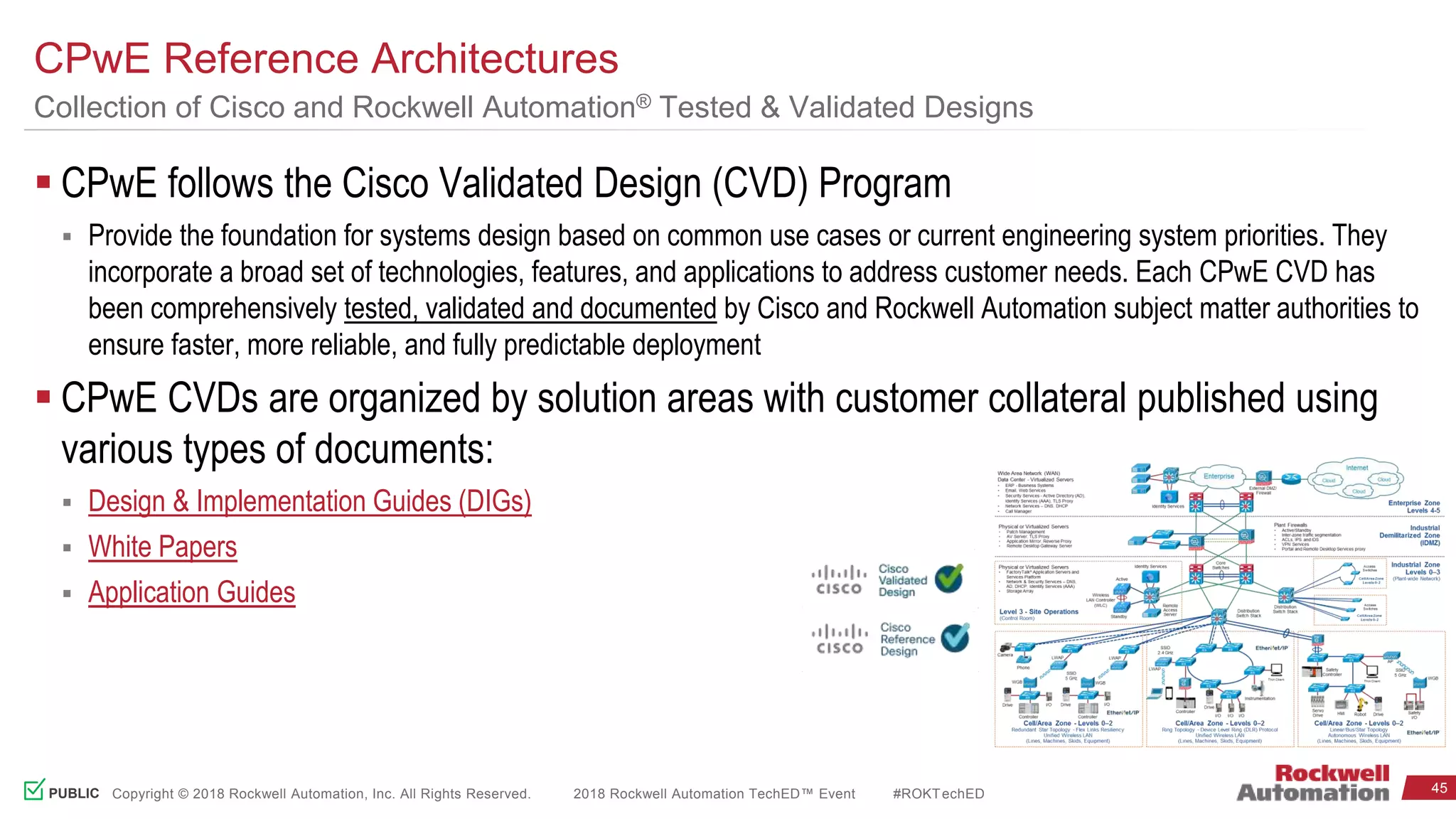 Building converged plantwide ethernet architectures | PPTX