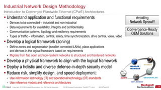 Building converged plantwide ethernet architectures | PPTX