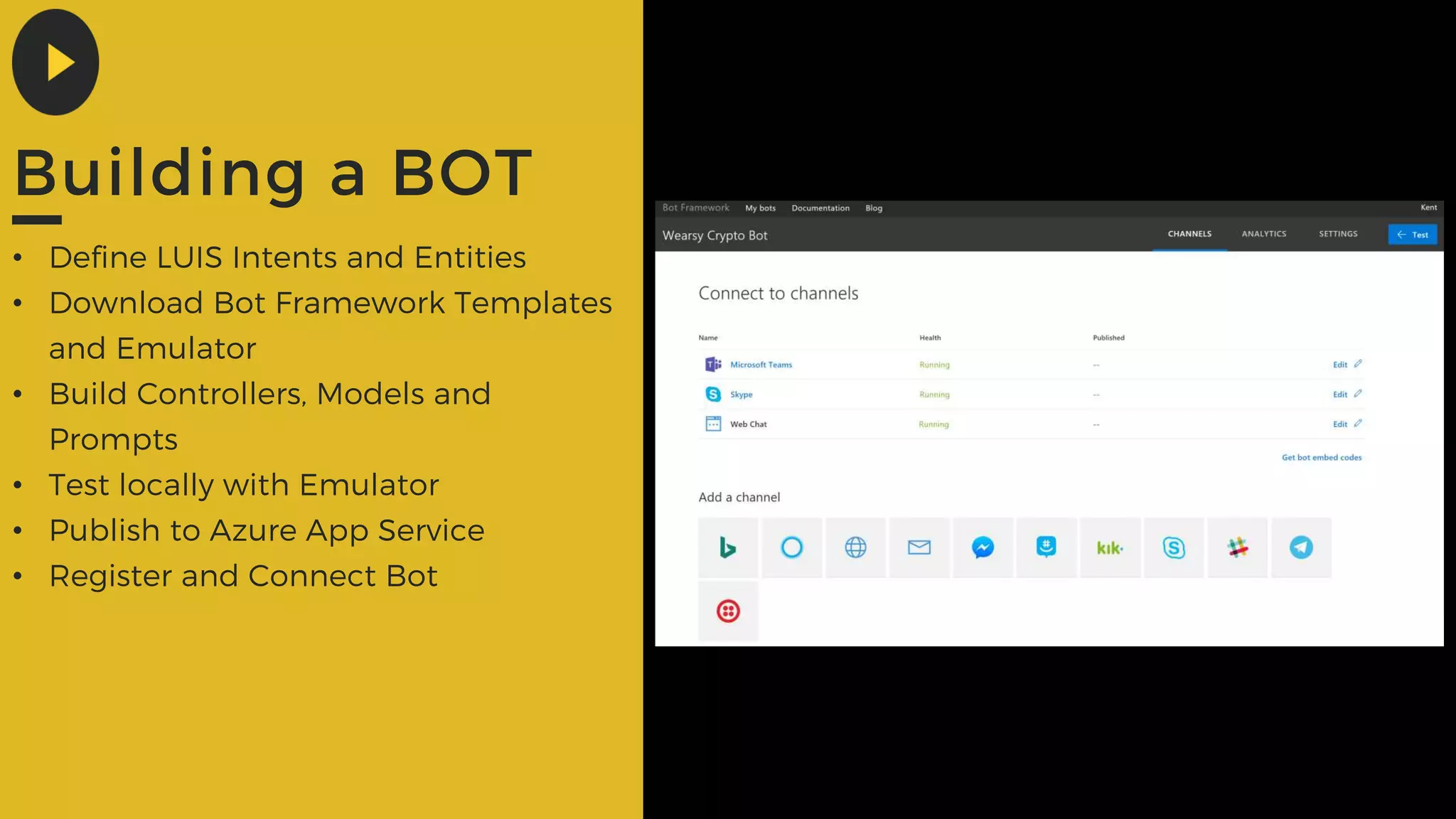 Building conversation AI using Azure Bot & LUIS | PPT