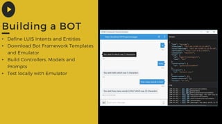 Building conversation AI using Azure Bot & LUIS | PPT