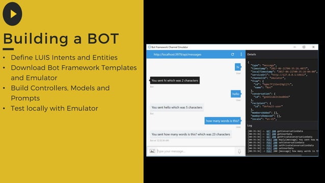 Building conversation AI using Azure Bot & LUIS | PPT