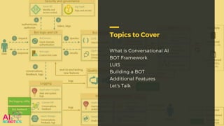 Building conversation AI using Azure Bot & LUIS | PPT
