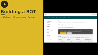 Building conversation AI using Azure Bot & LUIS | PPT
