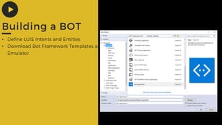 Building conversation AI using Azure Bot & LUIS | PPT