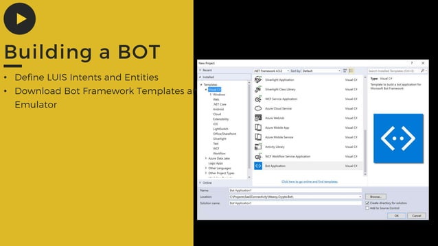 Building conversation AI using Azure Bot & LUIS | PPT