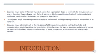 Building Corporate Image.pptx