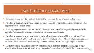 Building Corporate Image.pptx