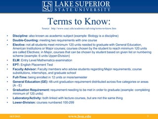 LSSU - Building your course schedule | PPTX