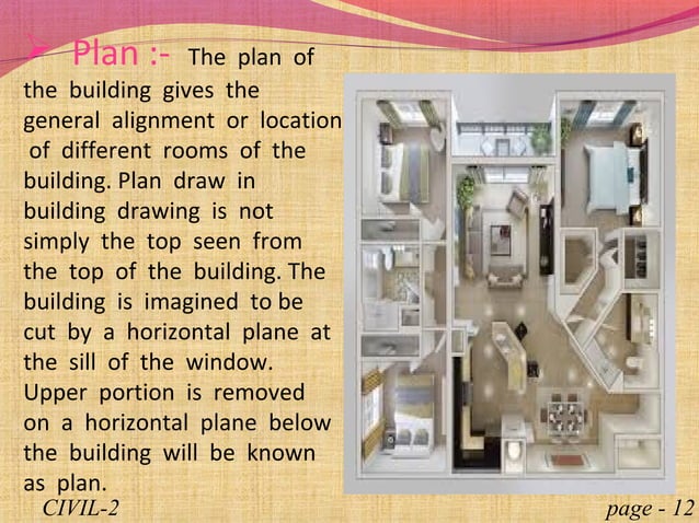 Building cpmponents and design , Introduction Concept of plan ...