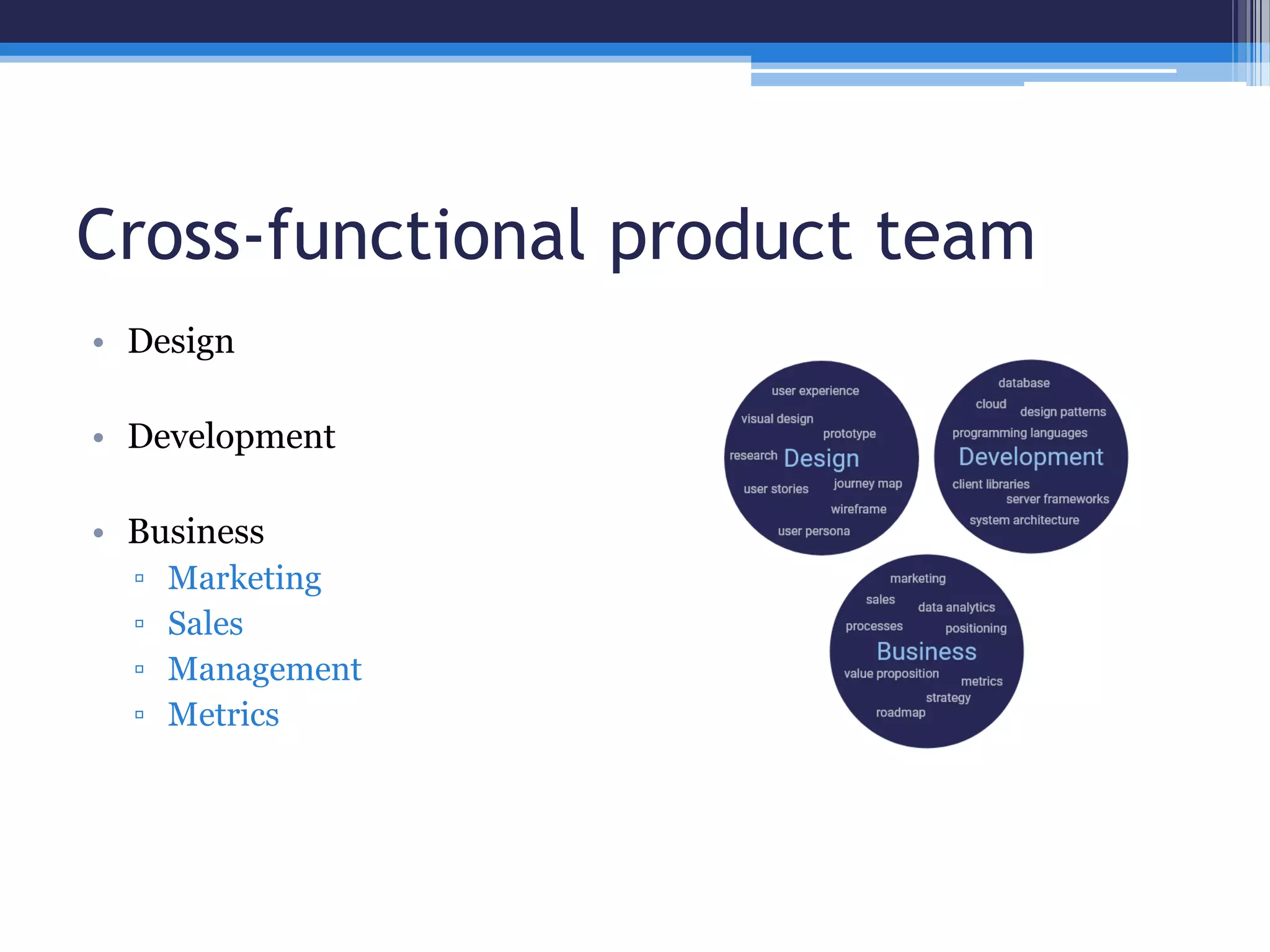 Building Cross Functional Product Teams Ppt
