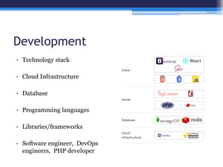 Building cross functional product teams | PPT