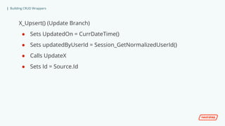 Building CRUD Wrappers | PPTX