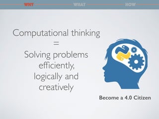 Building Computational Thinking Skill with Swift Playgrounds | PDF