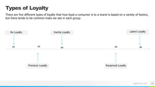 Building customer loyalty | PPTX
