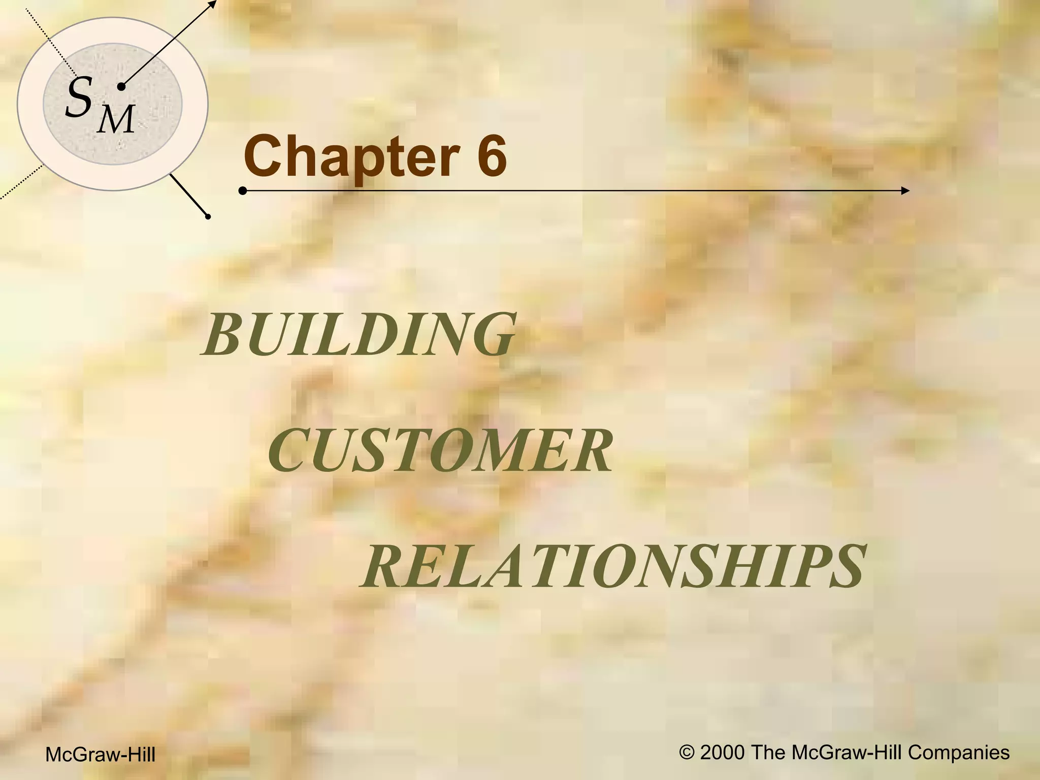Building Customer Relationship | PPT