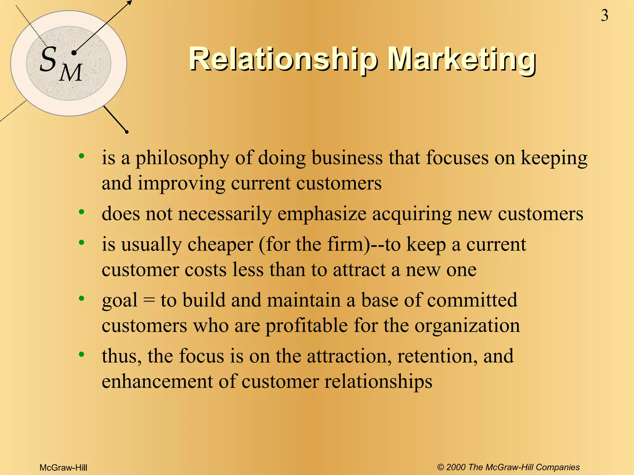 Building Customer Relationship | PPT