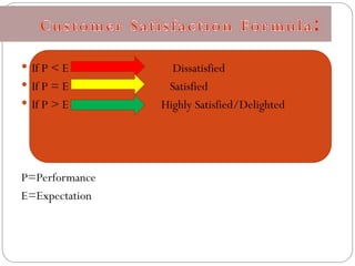 BUILDING+CUSTOMER+SATISFACTION,+VALUE,+AND+RETENTION.ppt