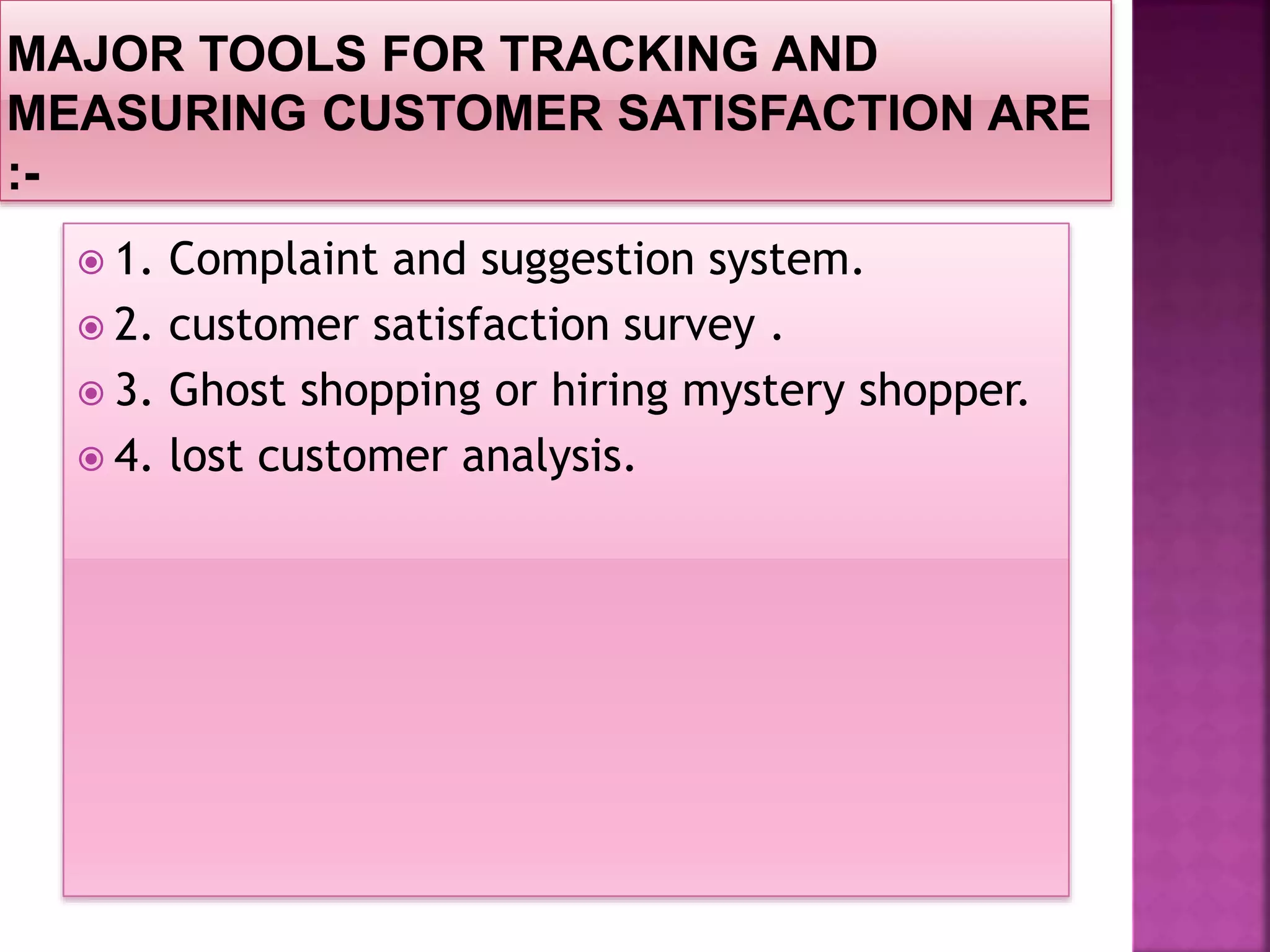 Building customer value | PPTX