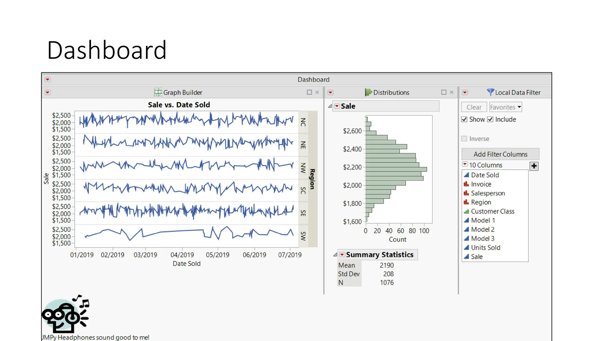 Building Dashboards in JMP.pptx | Computing | Technology & Computing