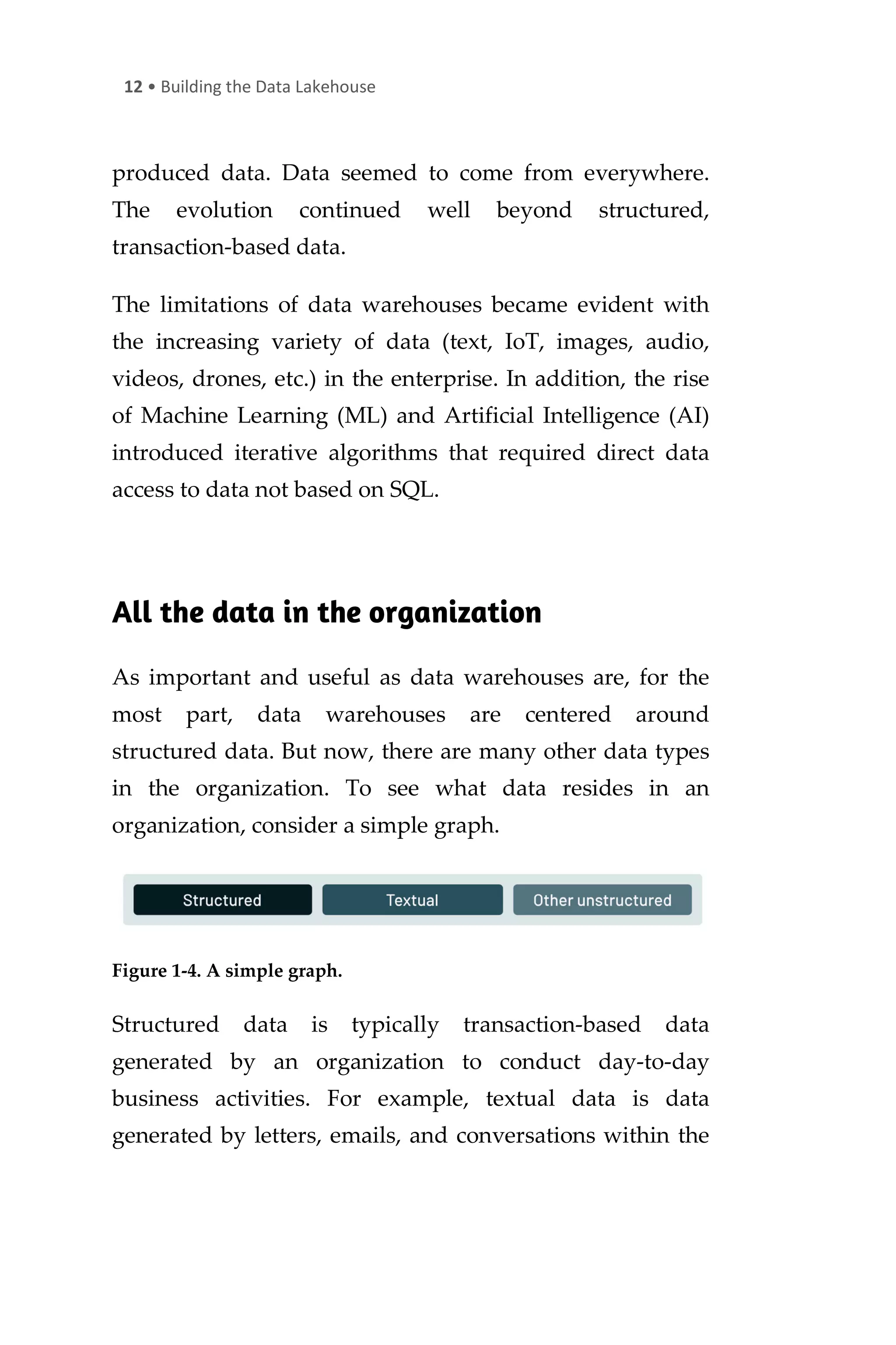 Building Data Lakehouse.pdf | Databases | Computer Software and Applications