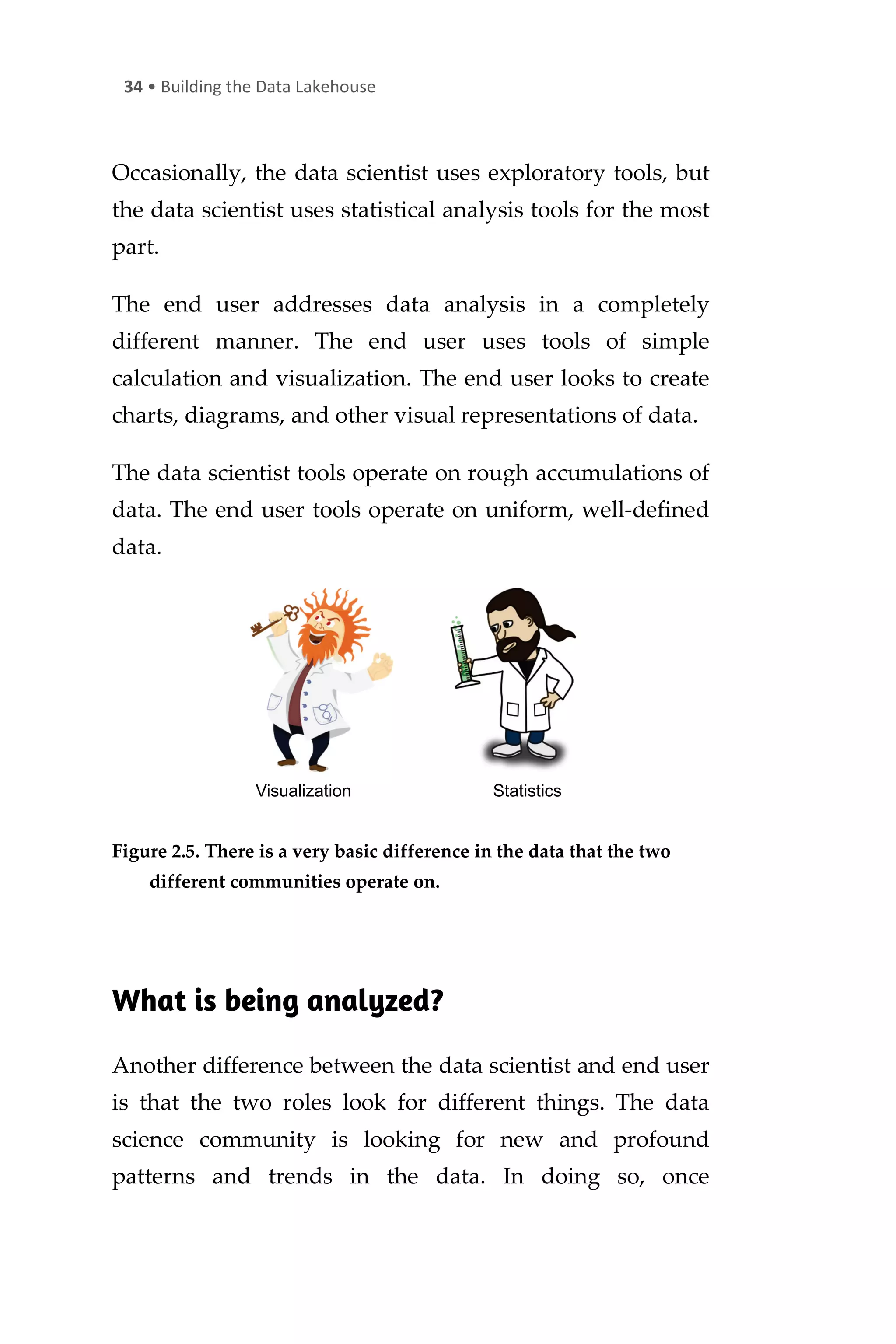 Building Data Lakehouse.pdf | Databases | Computer Software and Applications