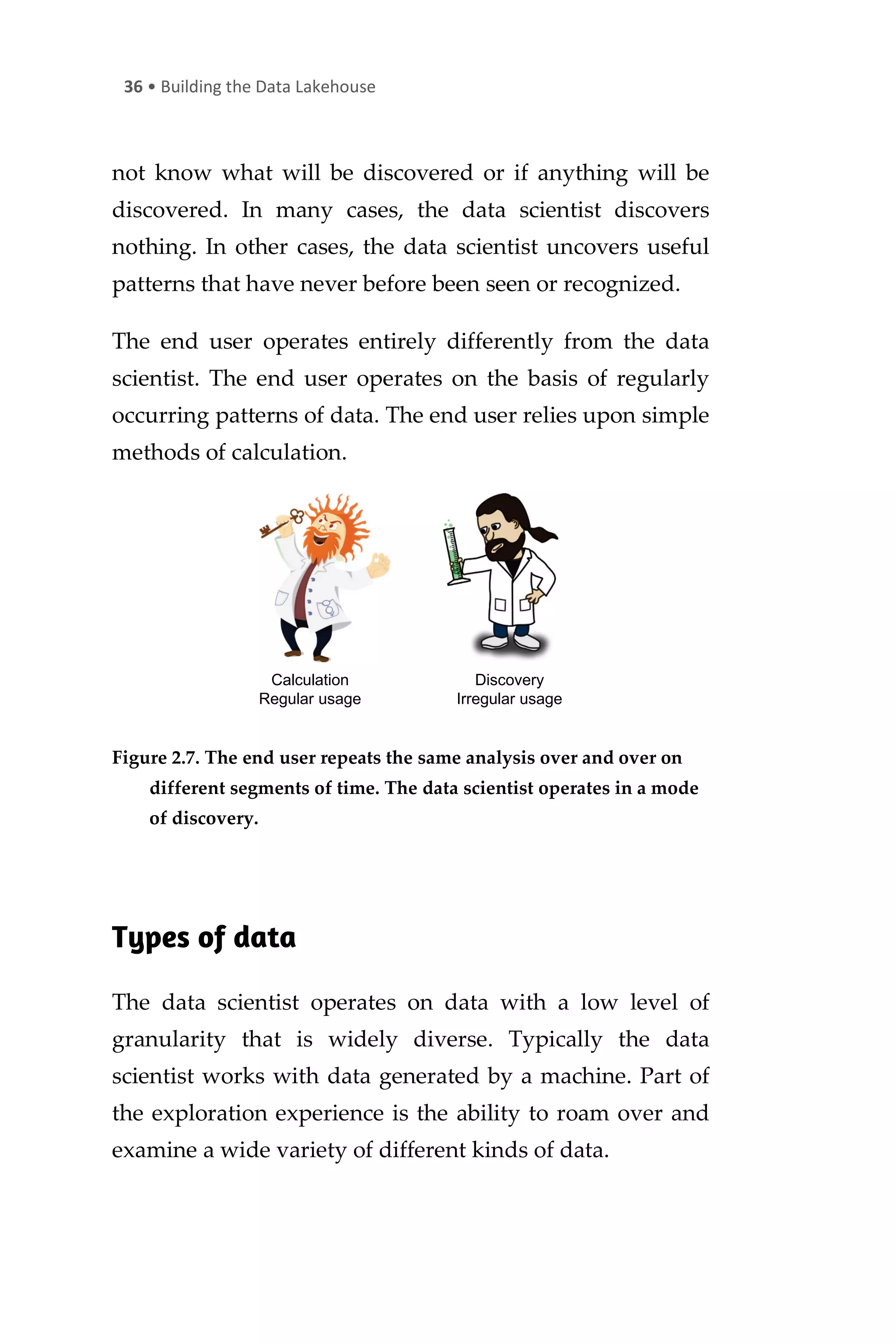 Building Data Lakehouse.pdf | Databases | Computer Software and ...