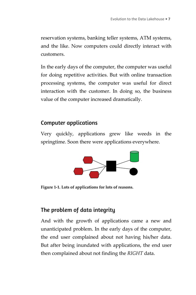 Building Data Lakehouse.pdf | Databases | Computer Software and Applications