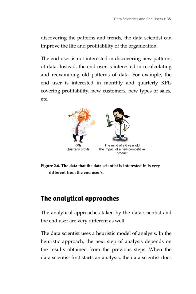 Building Data Lakehouse.pdf | Databases | Computer Software and Applications