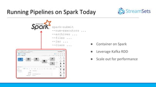 Building Data Pipelines with Spark and StreamSets | PPT