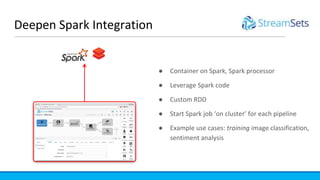 Building Data Pipelines with Spark and StreamSets | PPTX