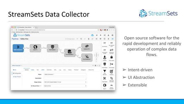 Building Data Pipelines with Spark and StreamSets | PPT