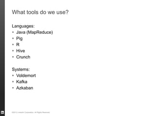 Building Data Products at LinkedIn with DataFu | PPT